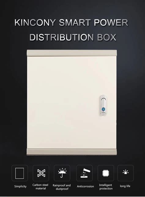 Smart Home Automation Module 8 Output And Input Controller Remote Ip Relay Control Industrial