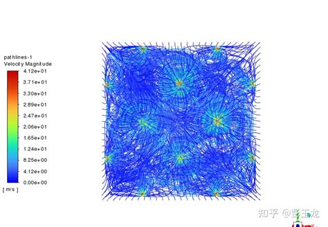 复合材料工艺2 流体等效仿真模拟 知乎