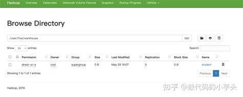 Hive 中如何实现分区表？ 知乎