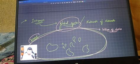 karan kumar mandal on linkedin day2 codehelp lovebabbar