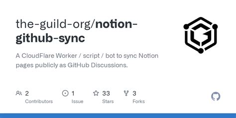 Github The Guild Orgnotion Github Sync A Cloudflare Worker Script