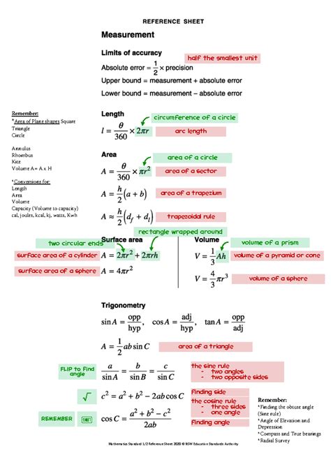 Annotated Reference Sheet 2020ver 2 Mathematics Standard 12 Reference Sheet 2020 © Nsw