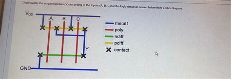 Solved Derivewrite The Output Function Y ﻿according To