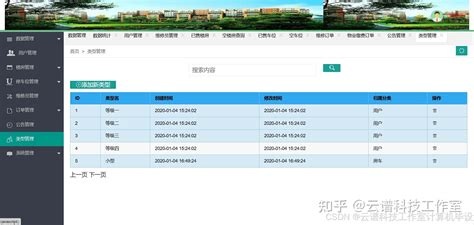 【java计算机毕设】计算机项目物业管理系统java Mysql，redis Springboot Html Maven源代码 寒暑假作业 知乎