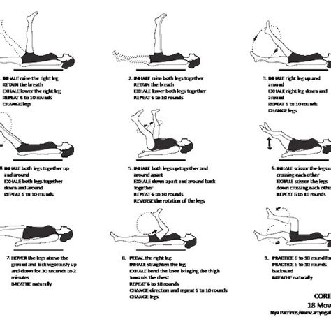 Chakra Balancing Charts Sun Moon Earth Charts Chakra Chart Chakra Balancing Etsy Chakra Balancing Charts Sun Moon Earth Charts Chakra Chart Chakra Balancing Etsy