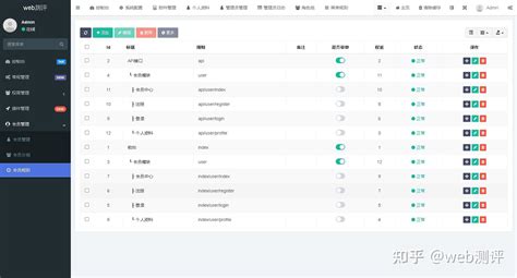 Php项目宝塔搭建实战fastadmin通用后台开发框架 知乎 Php项目宝塔搭建实战fastadmin通用后台开发框架 知乎