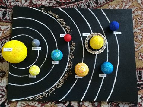 Солнечная система планеты Sistema Solare Creativo Progetti