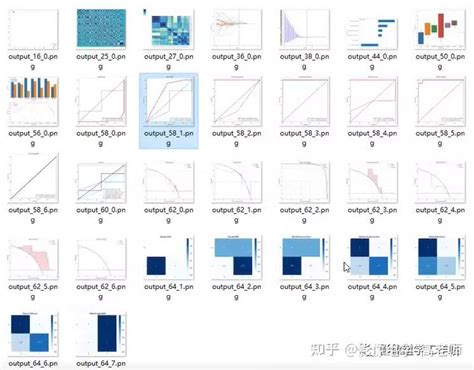 影像组学论文实验技术方案设计：多中心预测局部晚期直肠癌新辅助化疗病理完全反应的放射病理学模型的建立和验证 知乎