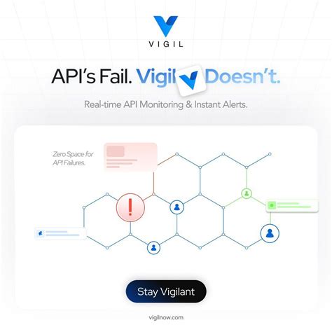 Apis Break Vigil Now