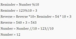 How To Reverse A Number In Python UpGrad Blog