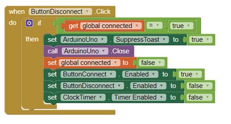 Android Serial Communication · Pemrograman Android Dan Arduino