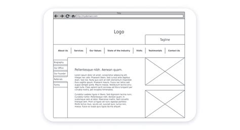 Wireframe Vs Mockup Vs Prototype Whats The Difference Weblium Blog