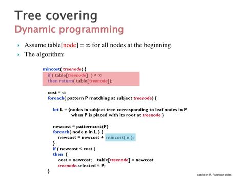 Ppt Lecture 6 Dynamic Programming Slicing Floorplans And Technology Mapping Powerpoint