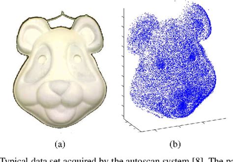 Figure 3 From A Hierarchical Rbf Online Learning Algorithm For Real Time 3 D Scanner Semantic