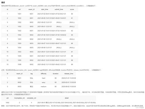 牛客网sql训练4—sql进阶挑战牛客网 Sql进阶 Csdn博客