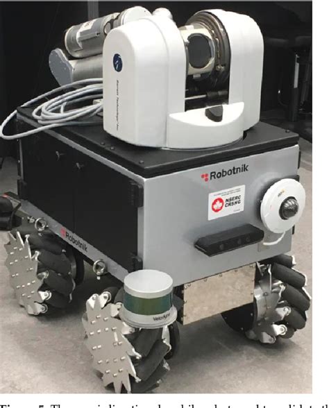 Figure 5 From A Generic Image Processing Pipeline For Enhancing