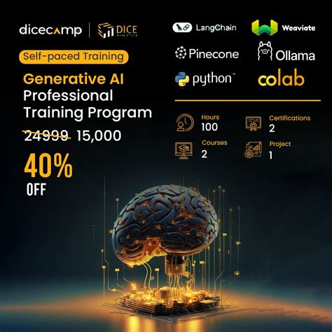 Dice Analytics On Linkedin Generativeai Aitraining Futureready Careergrowth Selfpacedlearning…