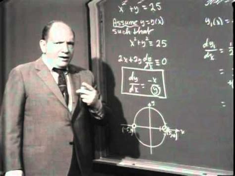 Unit II Lec 5 MIT Calculus Revisited Single Variable Calculus YouTube