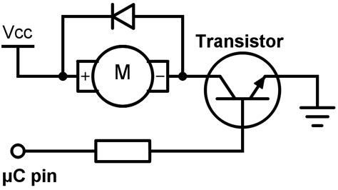 Embedded Tutorial Dc Motors Norwegian Creations