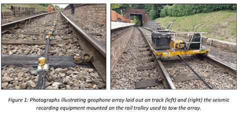 Low Strain Elastic Moduli Zetica