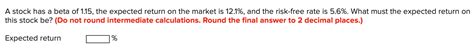 Solved A Stock Has A Beta Of 1 15 The Expected Return On