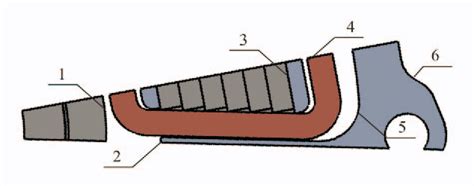Figure 10 From Stator Heat Extraction System For Axial Flux Yokeless And Segmented Armature