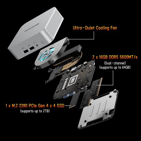 GEEKOM A7 Mini PC GEEKOM USB C Hub Bundle