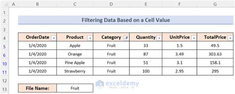 How To Save Excel Macro Files As Filename From Cell Value