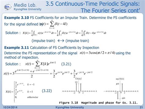 Ppt Signals And Systems Ch3 Fourier Transform Of Signals And Lti