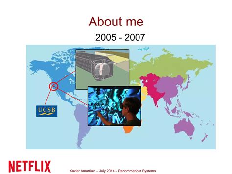 Recommender Systems Machine Learning Summer School 2014 Cmu Pdf