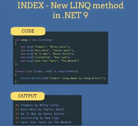 Waqar Ahmad On Linkedin Utilizing The Linq Index Method In Net 9 With