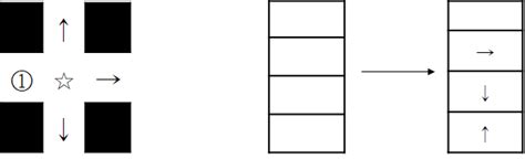 github tyrue 3th algorithm 3th algorithm assignments