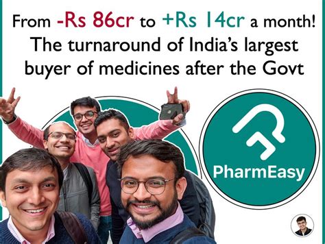 Sandesh Dubey Posted On Linkedin