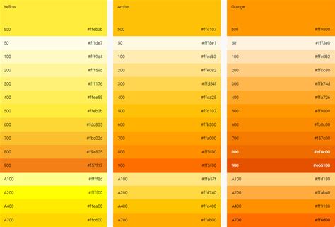 Css常用的颜色material Design调色板列表 Csdn博客