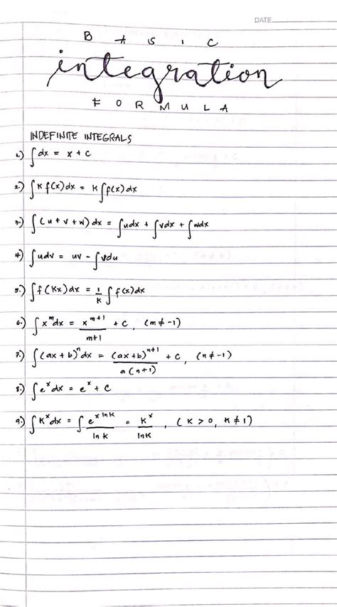 SOLUTION Indefinite Integrals Studypool