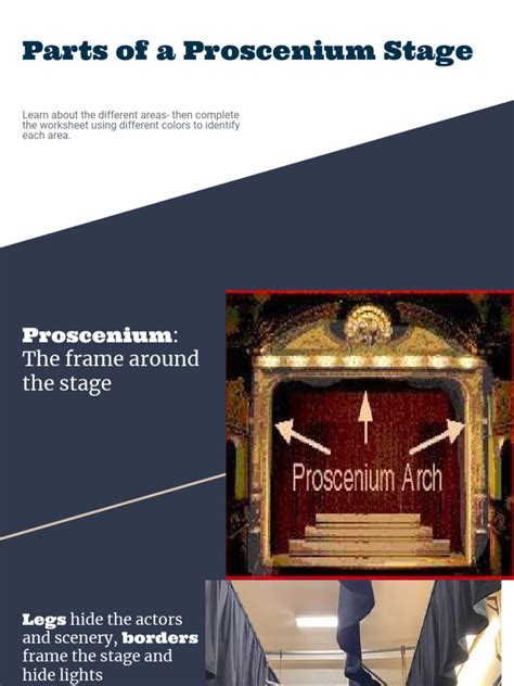 Parts Of A Proscenium Stage Pdf