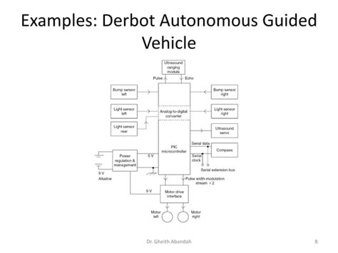 1 Introducing Embedded Systems And The Microcontrollersppt
