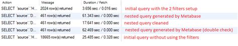 Performance Issue When Using Nested Query Based On Question Using