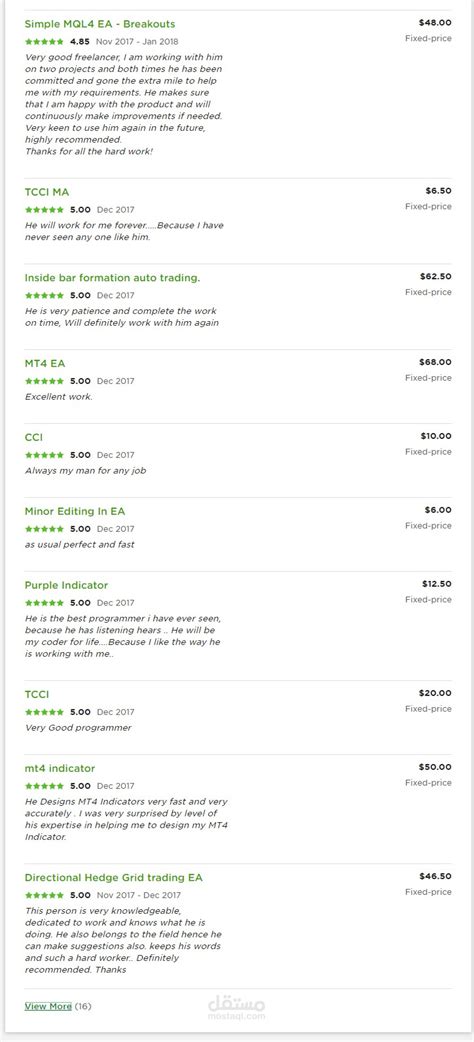 Professional Mql4 Indicators And Auto Trading Robots مستقل