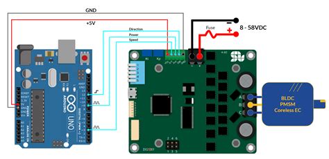 The Simplest Way To Drive Brushless Motor With ARDUINO Using SOLO Open Loop Solo Motor