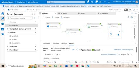Azure Dataengineering Databricks Datafactory Powerbi Bigdata Etl