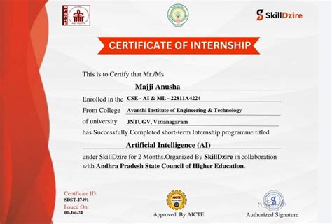 Anusha Majji On Linkedin Ai Python Internship Machinelearning