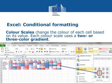 Graphical Representation Of Data Ppt Download