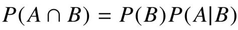[theory] Bayesian Mathematics Develop Record
