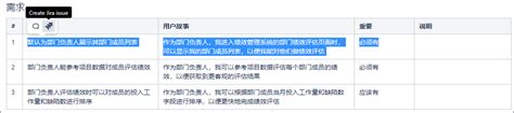 【atlassian全家桶】产品需求管理 填空题科技 Jira Confluence 产品需求管理 最佳实践