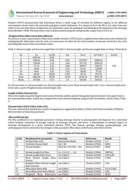 Irjet Morphometric Analysis Of Venna River Basin Using Geospatial Tool Pdf