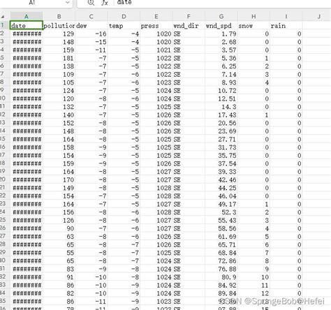 Pytorch Cnn Lstm Pytorch Cnn Lstm Csdn