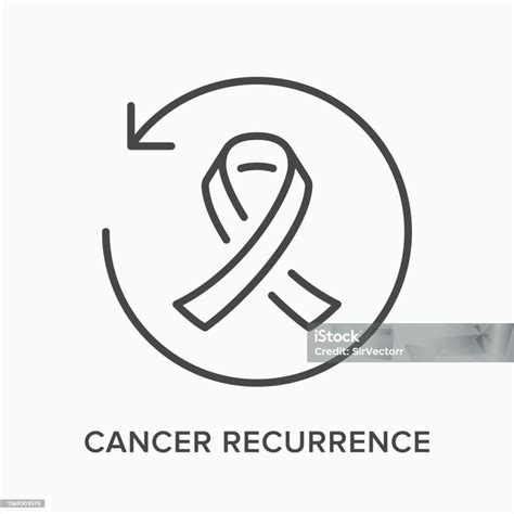 Cancer Recurrence Flat Line Icon Vector Outline Illustration Of Circle And Ribbon Black Thin