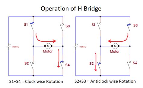 DC Motor Speed Control PWM Circuit