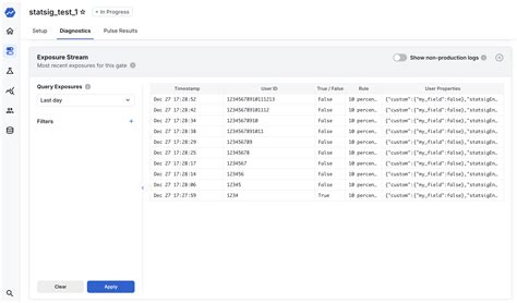 The Ultimate Guide To Building An Internal Feature Flagging System